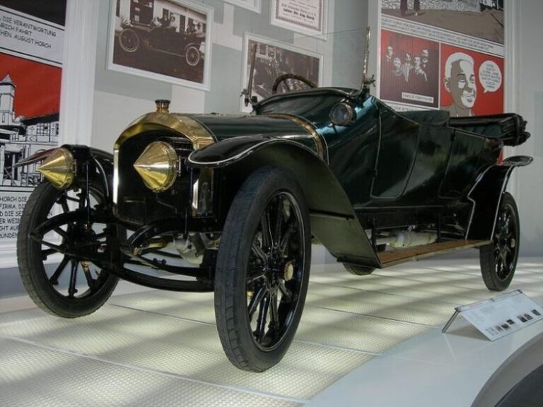 History of Audi - Audi Beginnings - 1932 Merging - 1980s Audi - Audi Today