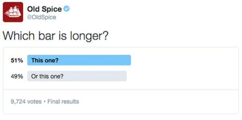 Methods to Use Twitter Polls for Your Business - Choose Trending Topics