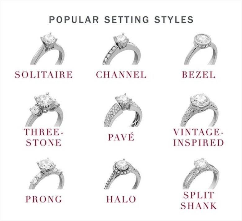 How To Choose The Best Silver Ring For Your Girlfriend DemotiX