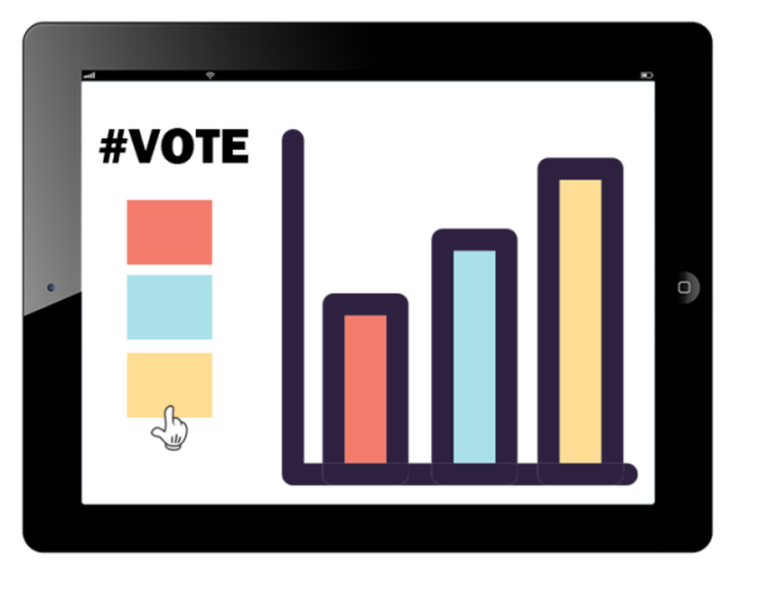 Importance of Online Poll Votes Services - DemotiX