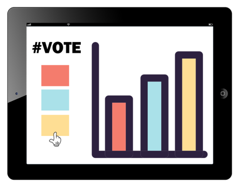 Importance of Online Poll Votes Services - DemotiX