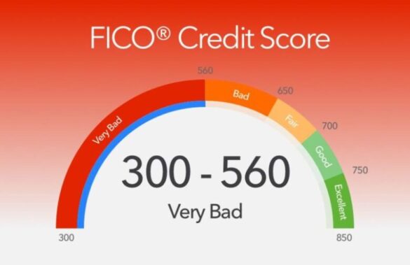 Ten Interesting Facts About Annual Credit Reports - Demotix.com