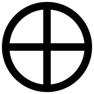 What Are the Important Astrological Symbols - Earth Symbol - Aries