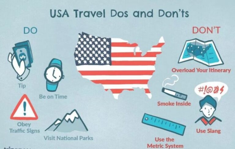 How Can You Travel To The United States Easily? - Demotix.com