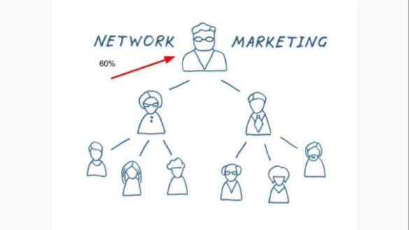 Tips On How to Improve Your Business with Network Marketing - Demotix.com