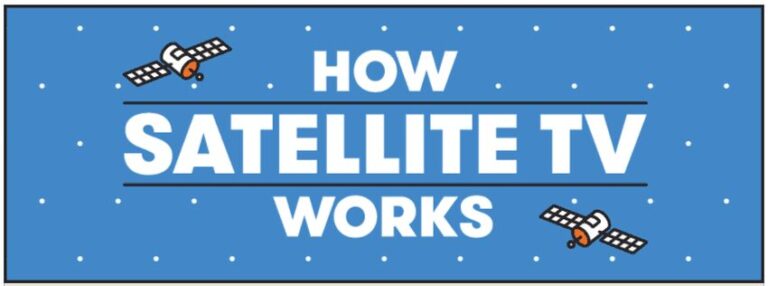 How Satellite TV Works - Demotix.com