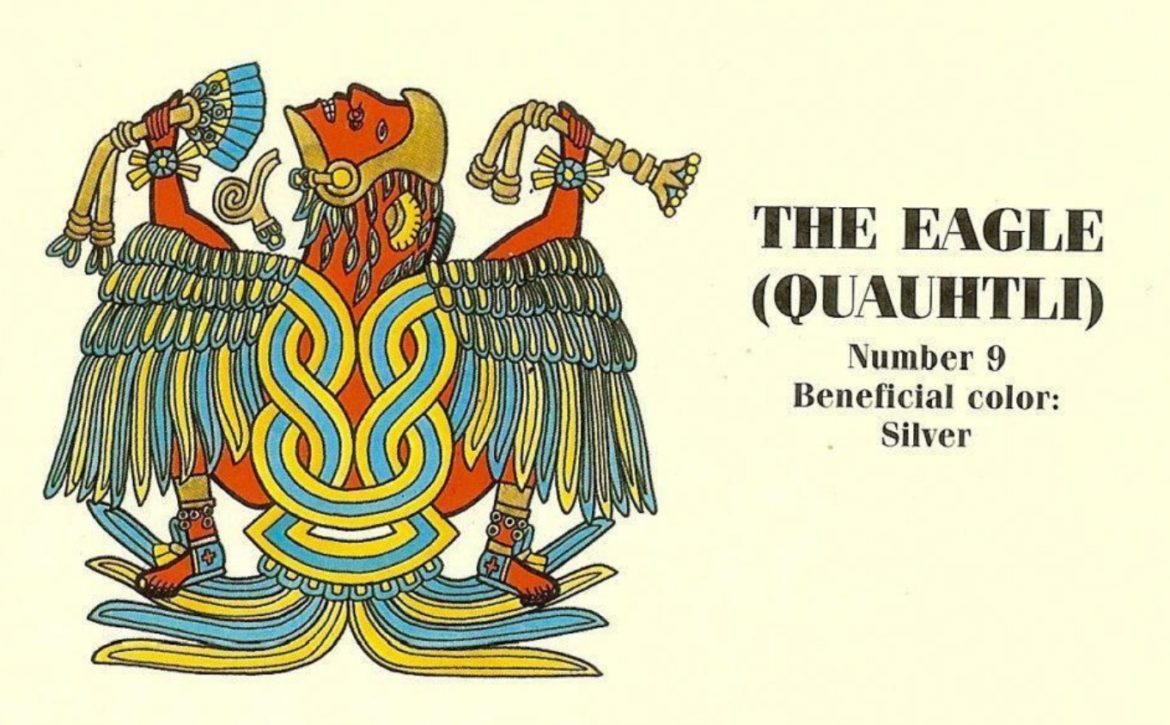 The Most Accurate Horoscope in the World: Find out What Is Your Destiny ...