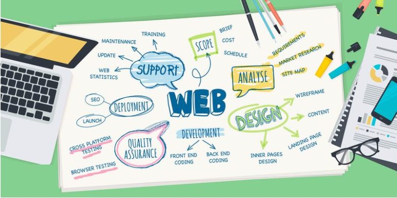 Graphic Designer vs. Web Designer: What’s the Difference? - Demotix.com