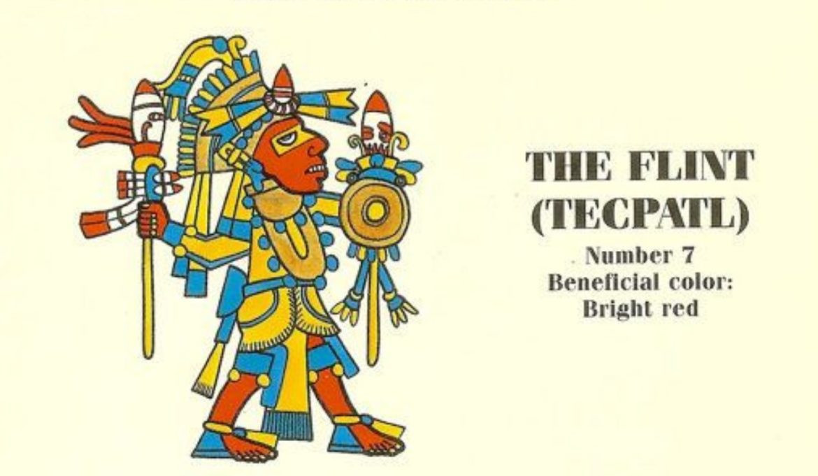 The Most Accurate Horoscope in the World: Find out What Is Your Destiny ...