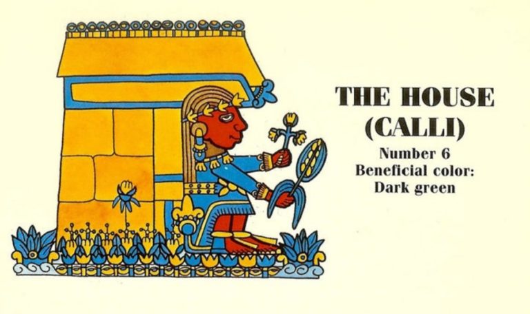 The Most Accurate Horoscope in the World: Find out What Is Your Destiny ...