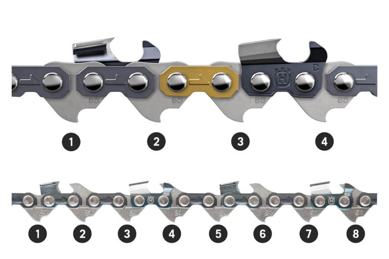 Chainsaw Chain Types: How to Choose the Right One - Demotix.com