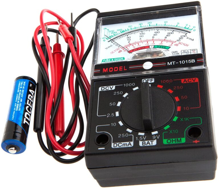 Different Types Of Electrical Lab Testing - 2024 Guide - Demotix.com