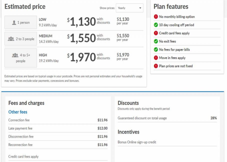 6 Ways You Can Cut Down On Your Electricity Bill And Save - DemotiX