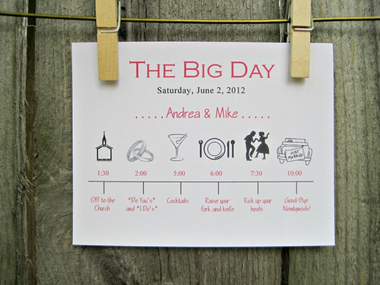 Components Of The Perfect Wedding Invite - Demotix.com