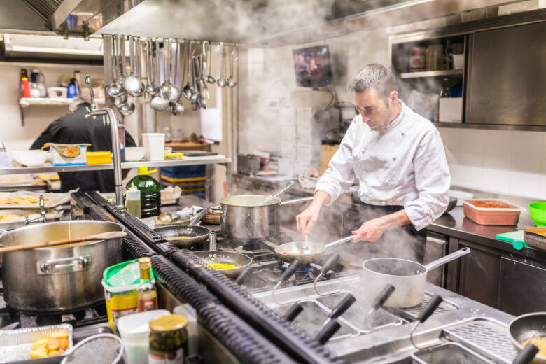 Discussion on the Most Useful Commercial Kitchen Equipment Made in ...