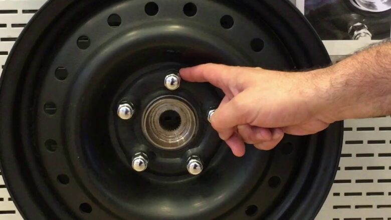 Which Is Better: Hub-Centric or Lug-Centric? - Demotix.com