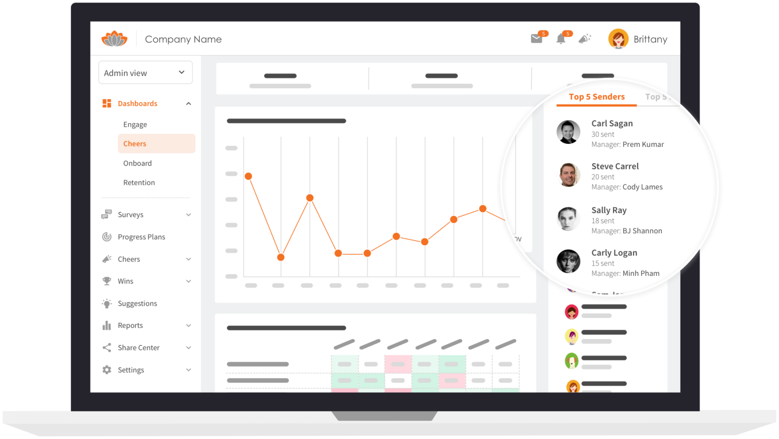 TINYpulse: The Ultimate Employee Engagement Tool - Demotix.com