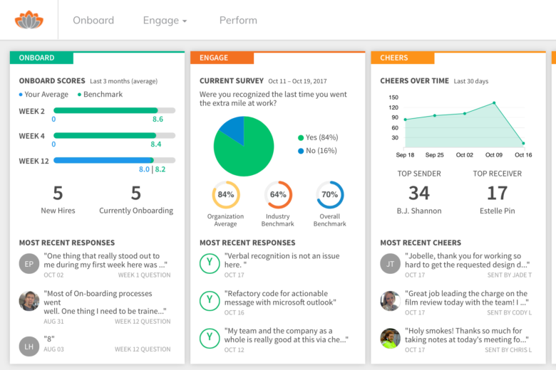 TINYpulse: The Ultimate Employee Engagement Tool - Demotix.com