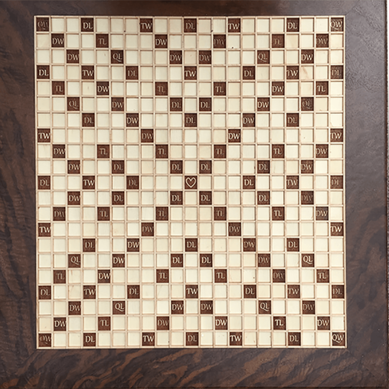 All You Need to Know About Different Types of Scrabble Games - Demotix.com